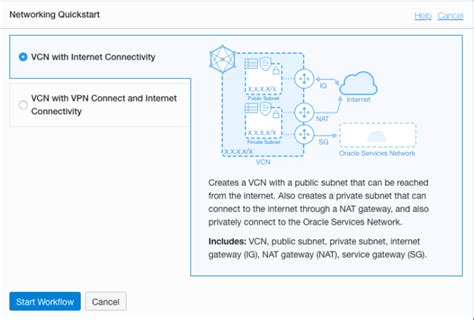 oci data science initial setup and configuration ora lytics