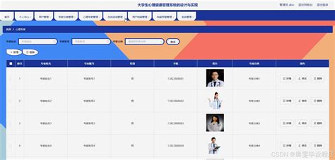 Springboot毕设 大学生心理健康管理系统的设计与实现 程序论文 Csdn博客