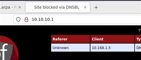 Pfb Dnsnl PfBlockerNG DNSBL Service Won T Start Netgate Forum