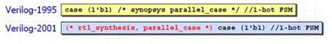 Verilog 1995 和verilog 2001语法比较dumpports 语法 Csdn博客