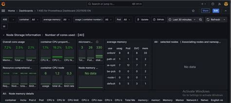 real time weather forecast bot with azure openai and python by ibne