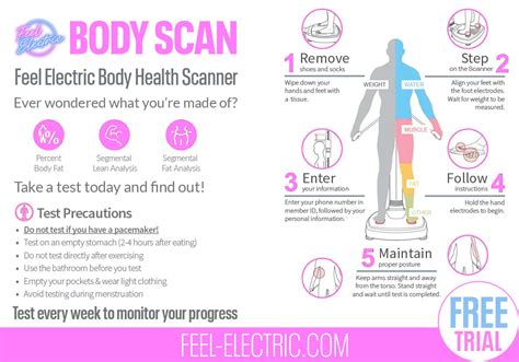 Feel Electric Body Scan Body Composition Analysis Health And Fitness