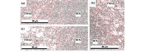 Ebsd Images Showing The Grain Boundary Of The Fsw Joints A Download Scientific Diagram
