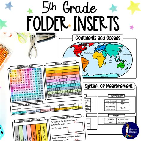 5th Grade Folder Inserts Made By Teachers