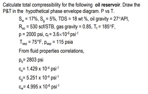 Solved Calculate Total Compressibility For The Following Oil