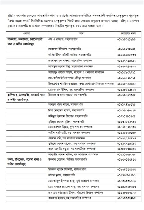 রাজনৈতিক জীবন বৃত্তান্ত ফরম জমা চট্টগ্রাম মহানগর যুবদল