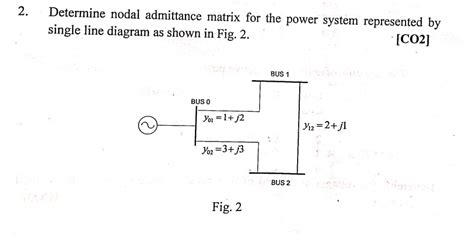 Solved Determine Nodal Admittance Matrix For The Power