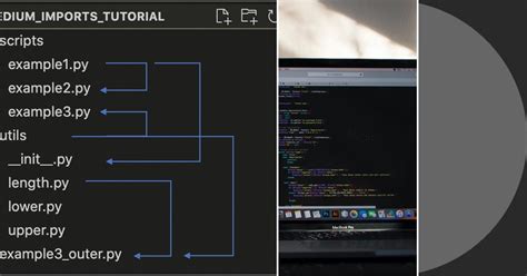 List All About Python Curated By Suhavi Medium
