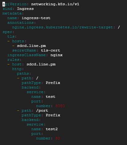Error On Kubernetes Deployment Using Ingress With Domain And Tls Stack Overflow