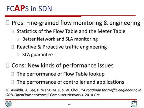 Ppt Sdn And Nfv Network Management In Spring 2018 Powerpoint