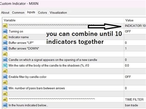 indicators combiner in one indicator mt4 aierior