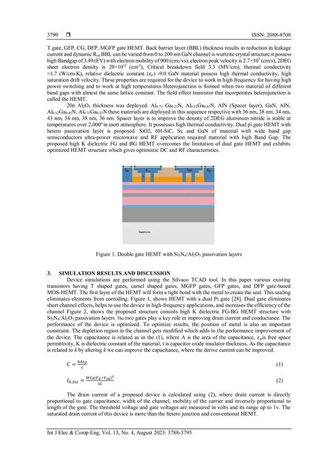 Design And Performance Analysis Of Front And Back Pi 6 Nm Gate With High K Dielectric Passivated