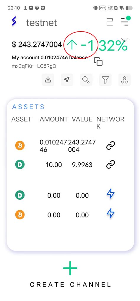 When The Value Is Down The Arrow Should Be Pointing Down And The Color