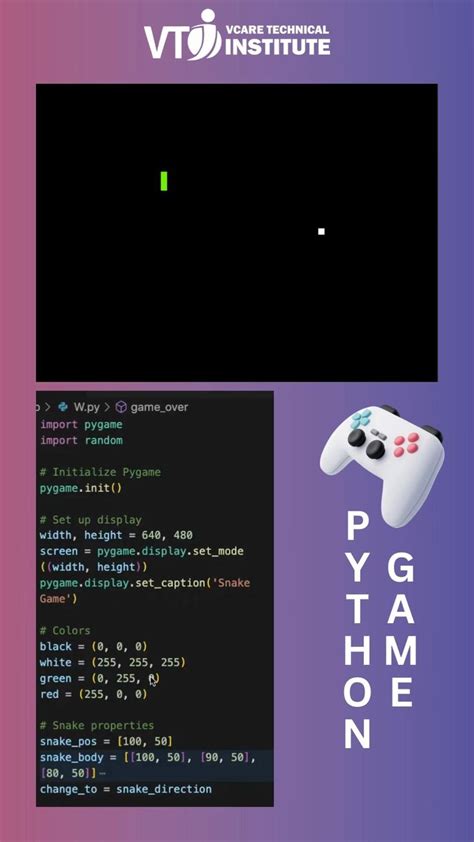 Game Development With Python Programming Video In 2024 Basic