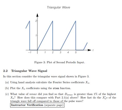 solved triangular wave 2 figure 3 plot of second periodic