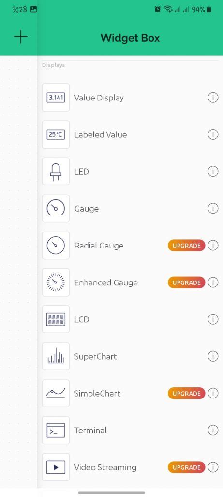 Membuat Monitoring Penggunaan Daya Listrik 220v Menggunakan Pzem 004t Dengan Esp32 Dan Blynk Iot