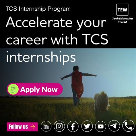 Mohd Shahnawaz Posted On Linkedin