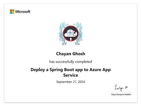 chayan ghosh on linkedin javaseries java springboot azure