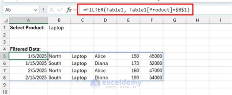 Dynamic Data Visualizations Creating Interactive Real Time Charts In Excel Exceldemy