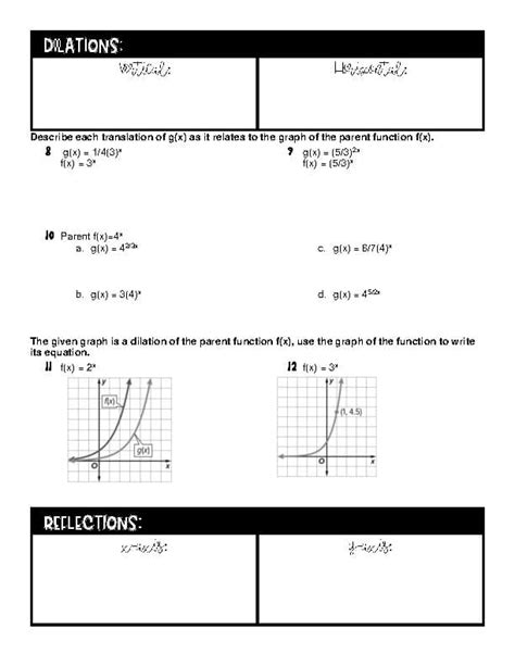 Transformations Of Exponential Functions Algebra 1 Guided Notes