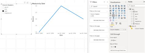 Solved Using Column Headers As Slicer Microsoft Fabric Community