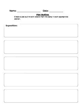 Plot Outline By Sarah Smith TPT