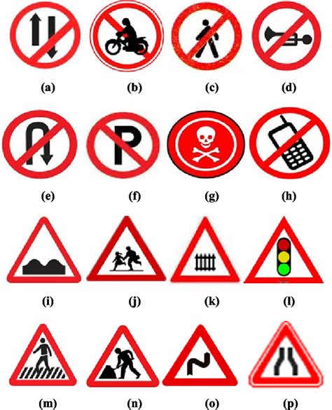 Table 1 From An Improved Fpga Based Model For Automatic Traffic Sign
