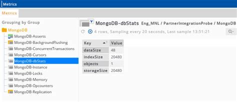 MongoDB