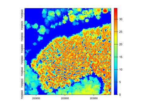 Lidrtutorial Canopy Height Models