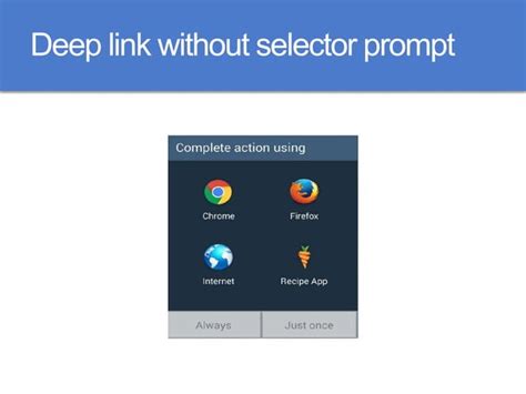 Android Deep Linking Ppt