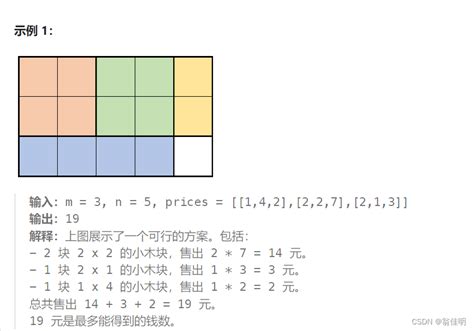 【leetcode每日一题】2312 卖木头块（dfs记忆化搜索 动态规划）