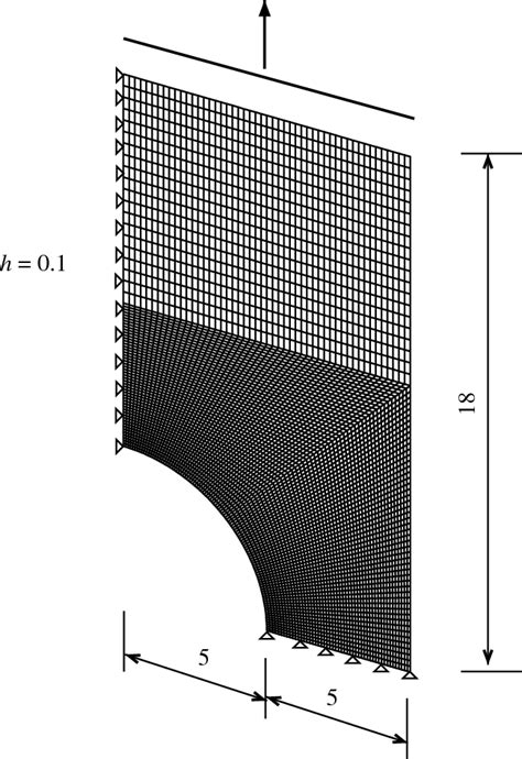 planar strip with a circular hole geometry finite element mesh and
