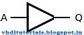 Verilog Implementation Of Buffer VHDL Language