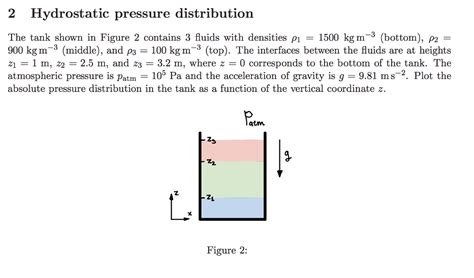 Solved Hydrostatic Pressure Distribution The Tank Shown In Chegg