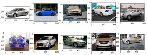 an introduction to data augmentation for images using tensorflow s imagedatagenerator by
