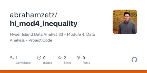 GitHub Abrahamzetz Hi Mod Inequality Hyper Island Data Analyst Module Data Analysis