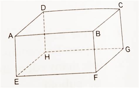 Volume And Surface Area Of Solids Cuboid Class Cbse Ncert