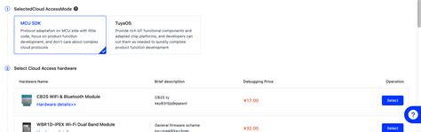 Accessories Communication Service MCU Standard Protocol Tuya Developer
