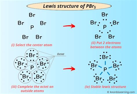 Lewis Structure Of PBr With Simple Steps To Draw