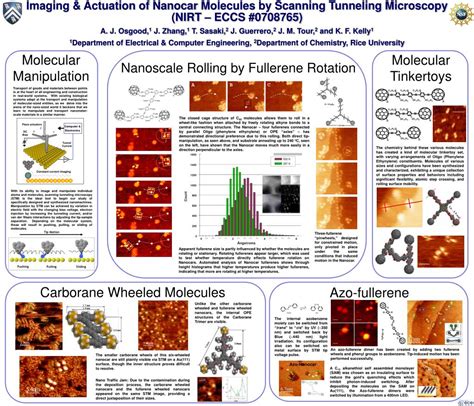 Ppt Imaging And Actuation Of Nanocar Molecules By Scanning Tunneling