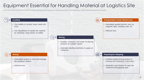 Top 10 Qa Operation Management Powerpoint Presentation Templates In 2025