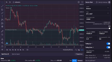 grid trading crypto