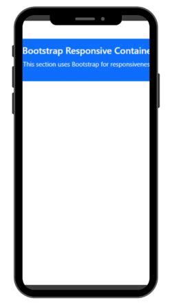 How To Create Responsive Div Containers Using CSS Techniques And
