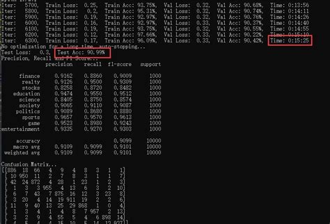 NLP实战一Pytorch实现TextCNN文本分类 腾讯云开发者社区 腾讯云