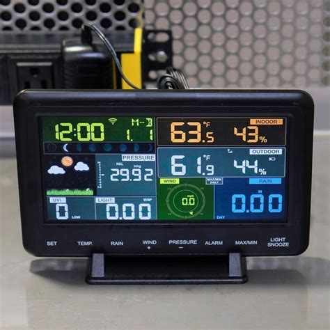 Weather Monitoring System At ₹ 800000unit Sector 4 Greater Noida