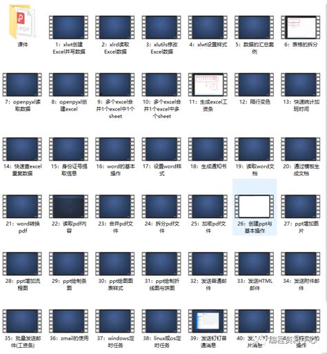Python自动化办公，《超简单，用python让excel飞起来》三部曲！超简单用python让excel飞起来pdf Csdn博客
