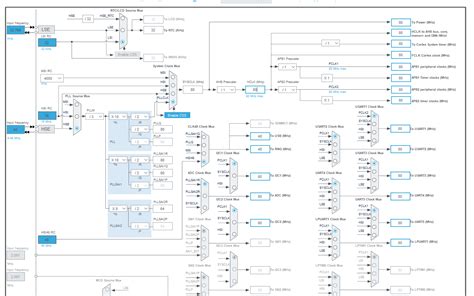 Solved Usb Not Recognized By Pc In Freertos Stmicroelectronics Community