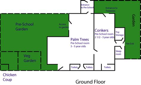 Nursery Layout Poplars Nursery