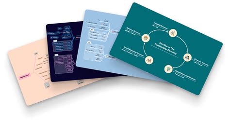 Xmind Mind Mapping App