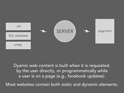 Html Css Presentation Pdf Html Css Presentation Pdf